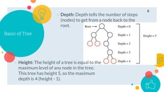 Discrete Mathematics - Trees | PPTX