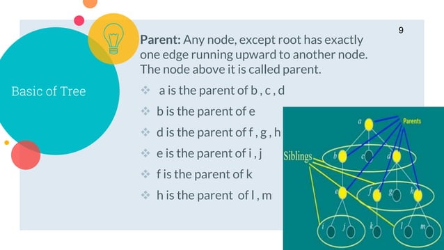 Discrete Mathematics - Trees | PPTX