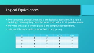 DIShshshhshwhwhhCRETE-MATHEMATICS-_2.pptx