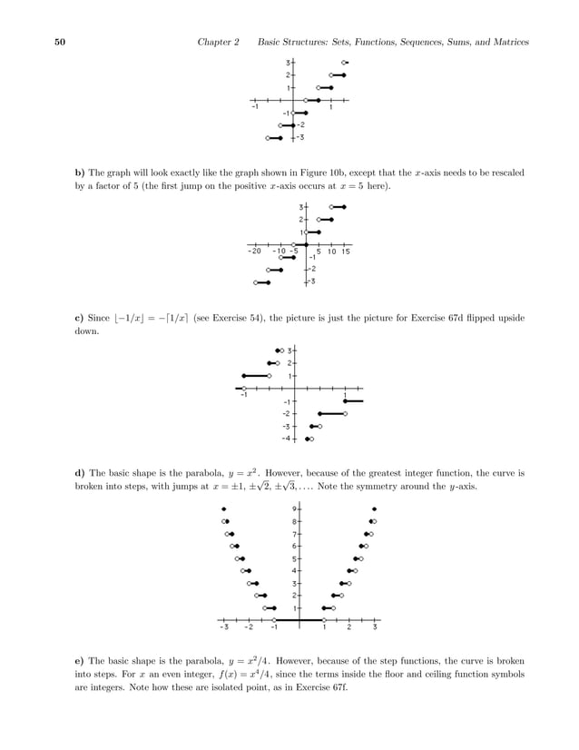 Discrete Mathematics and Its Applications 7th Edition Rose Solutions ...