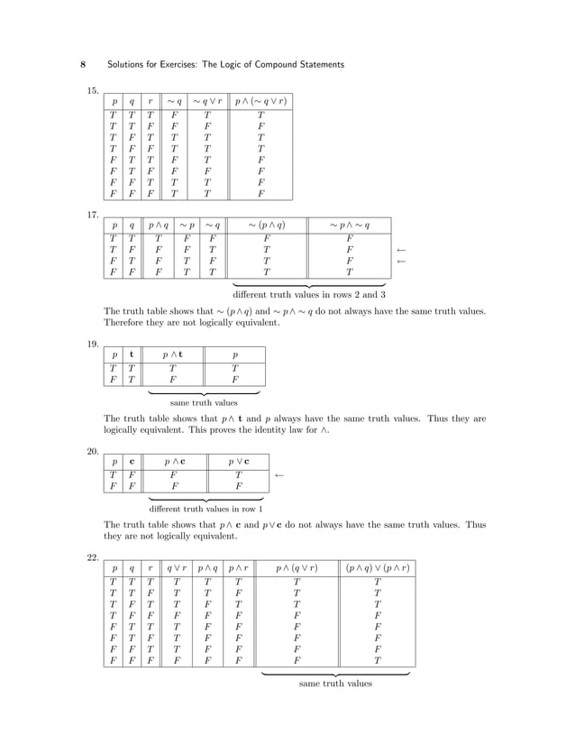 Discrete Mathematics with Applications 4th Edition Susanna Solutions Manual