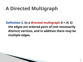 Discrete-Mathematics Presentation .pptx