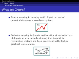 Discrete-Mathematics Presentation .pptx