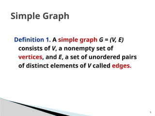 Discrete-Mathematics Presentation .pptx