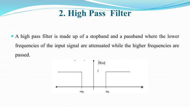 Discrete time signal processing unit-2 | PPTX