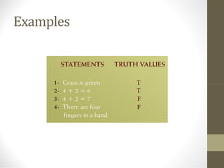 Intro to Discrete Mathematics | PDF