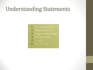 Intro to Discrete Mathematics | PDF