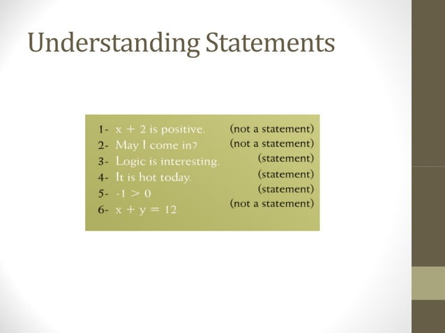 Intro to Discrete Mathematics | PDF