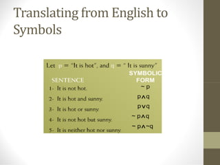 Intro to Discrete Mathematics | PDF