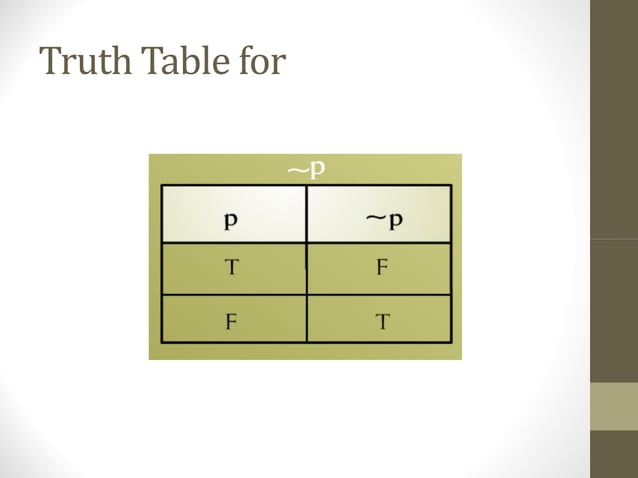 Intro to Discrete Mathematics | PDF