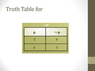 Intro to Discrete Mathematics | PPT
