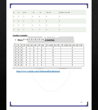 Discrete Math Proposition Logic | PPTX