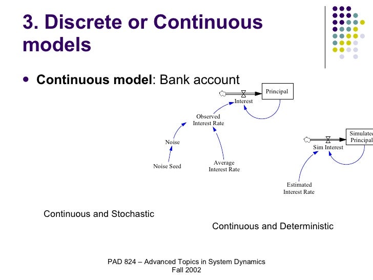 Discrete And Continuous Simulation Discrete And Continuous Simulation