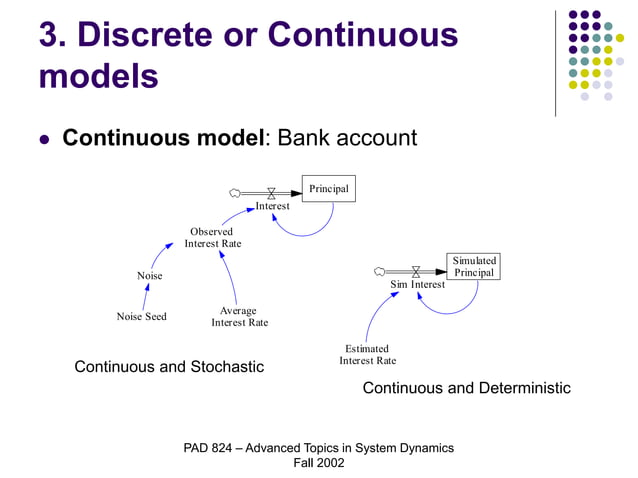 Discrete_and_Continuous_Simulation.ppt
