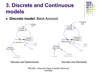 Discrete_and_Continuous_Simulation.ppt