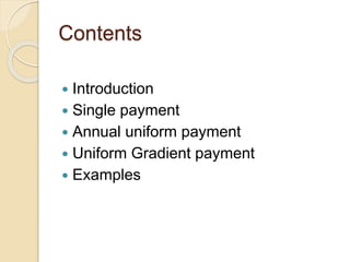 Discrete Compounding and payment.pptx