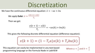 Discrete Control Sysfstem in LabVIEW.pdf