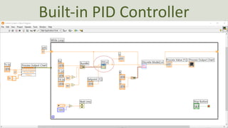 Discrete Control Sysfstem in LabVIEW.pdf
