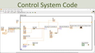 Discrete Control Sysfstem in LabVIEW.pdf