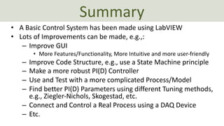 Discrete Control Sysfstem in LabVIEW.pdf