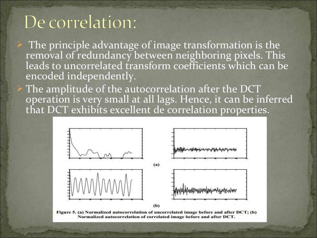 Discrete cosine transform