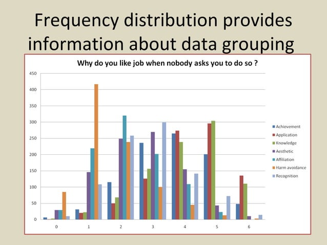 Discrete data mapping | PPT