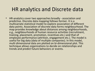 Discrete data mapping | PPS