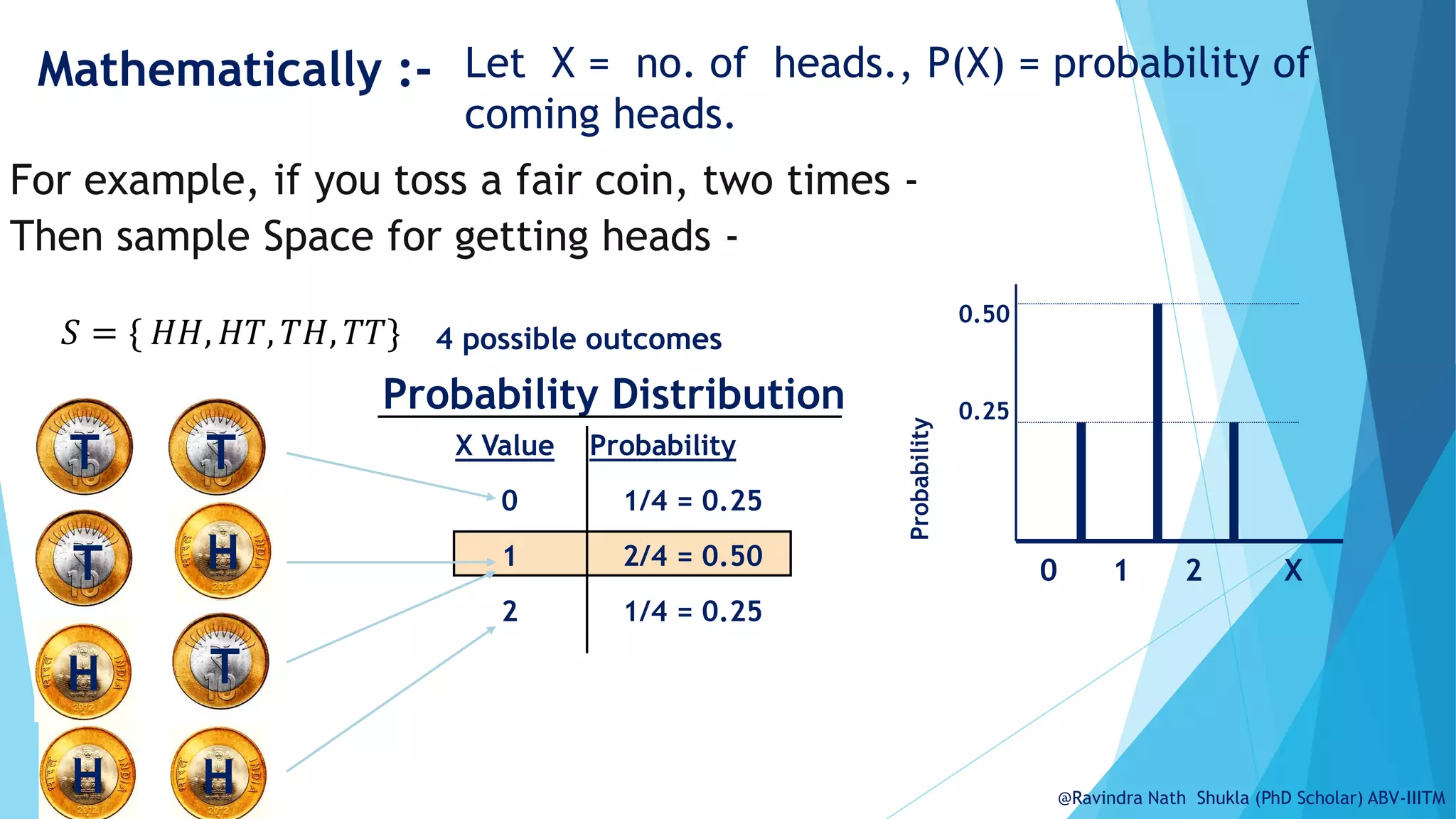 Discrete Distribution.pptx