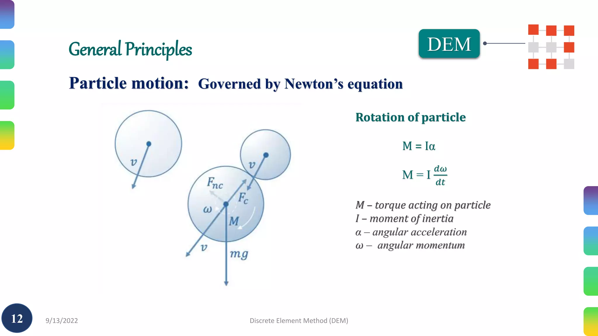 Discrete Element Methods.pptx
