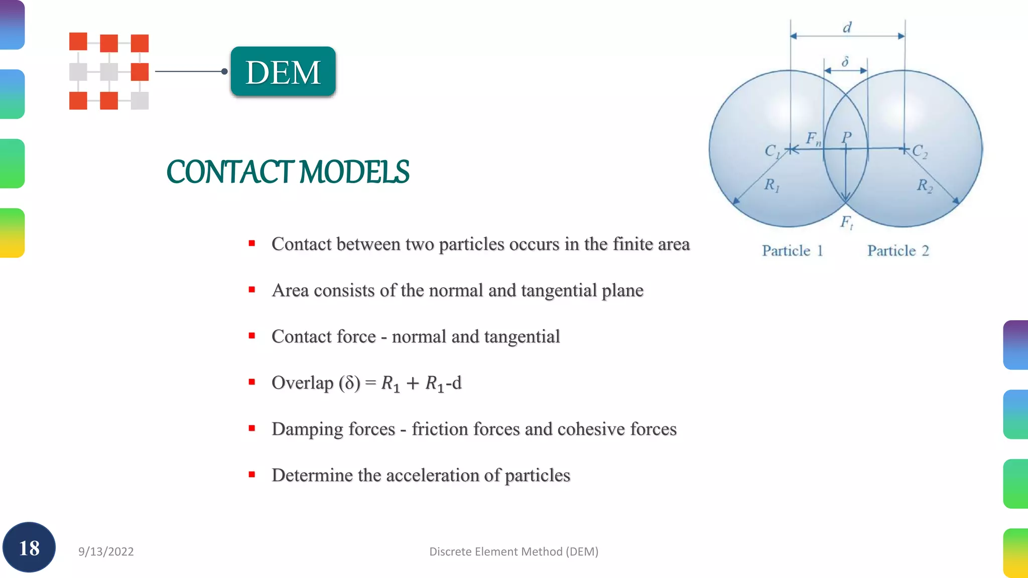 Discrete Element Methods.pptx