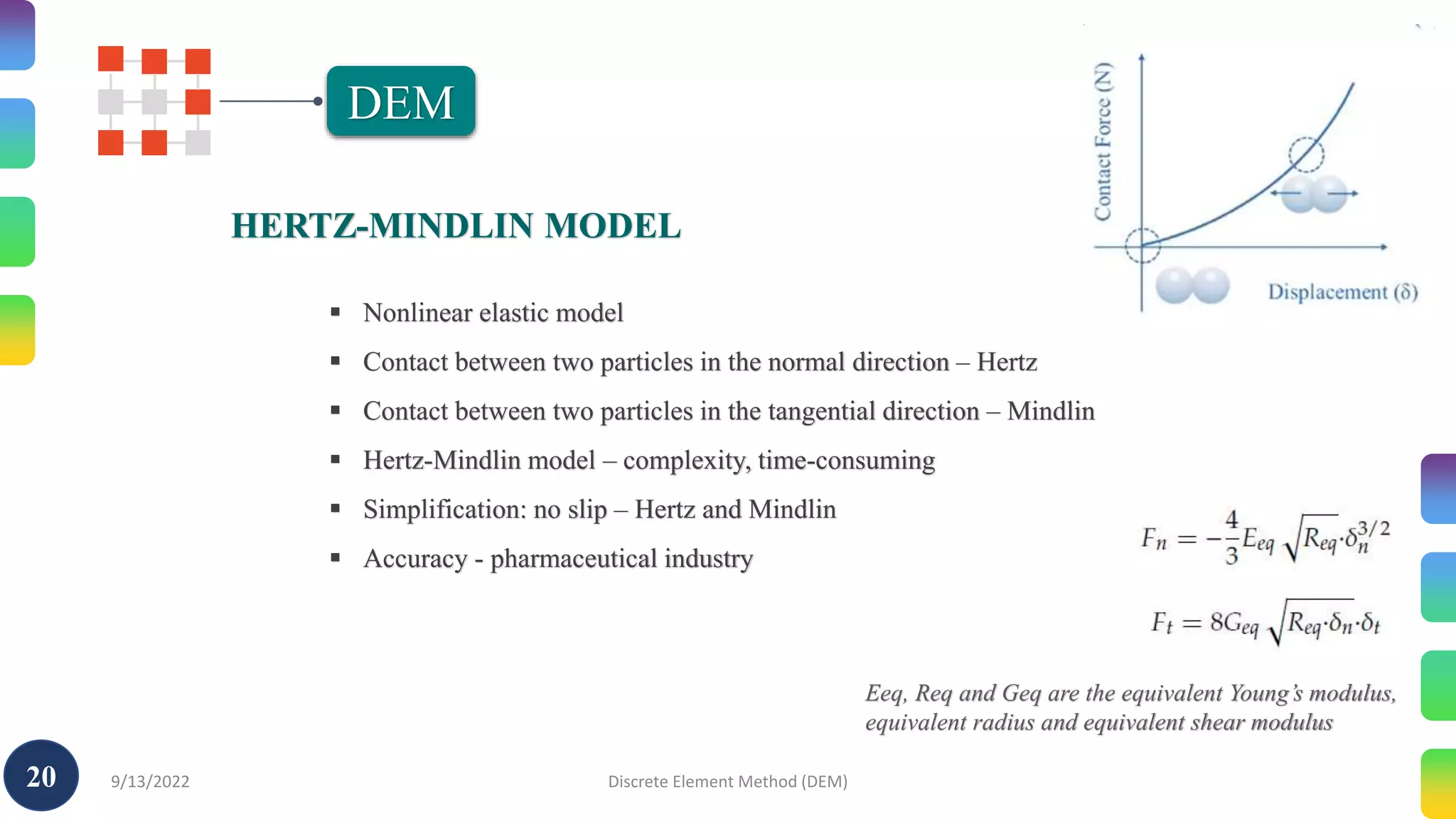 Discrete Element Methods.pptx