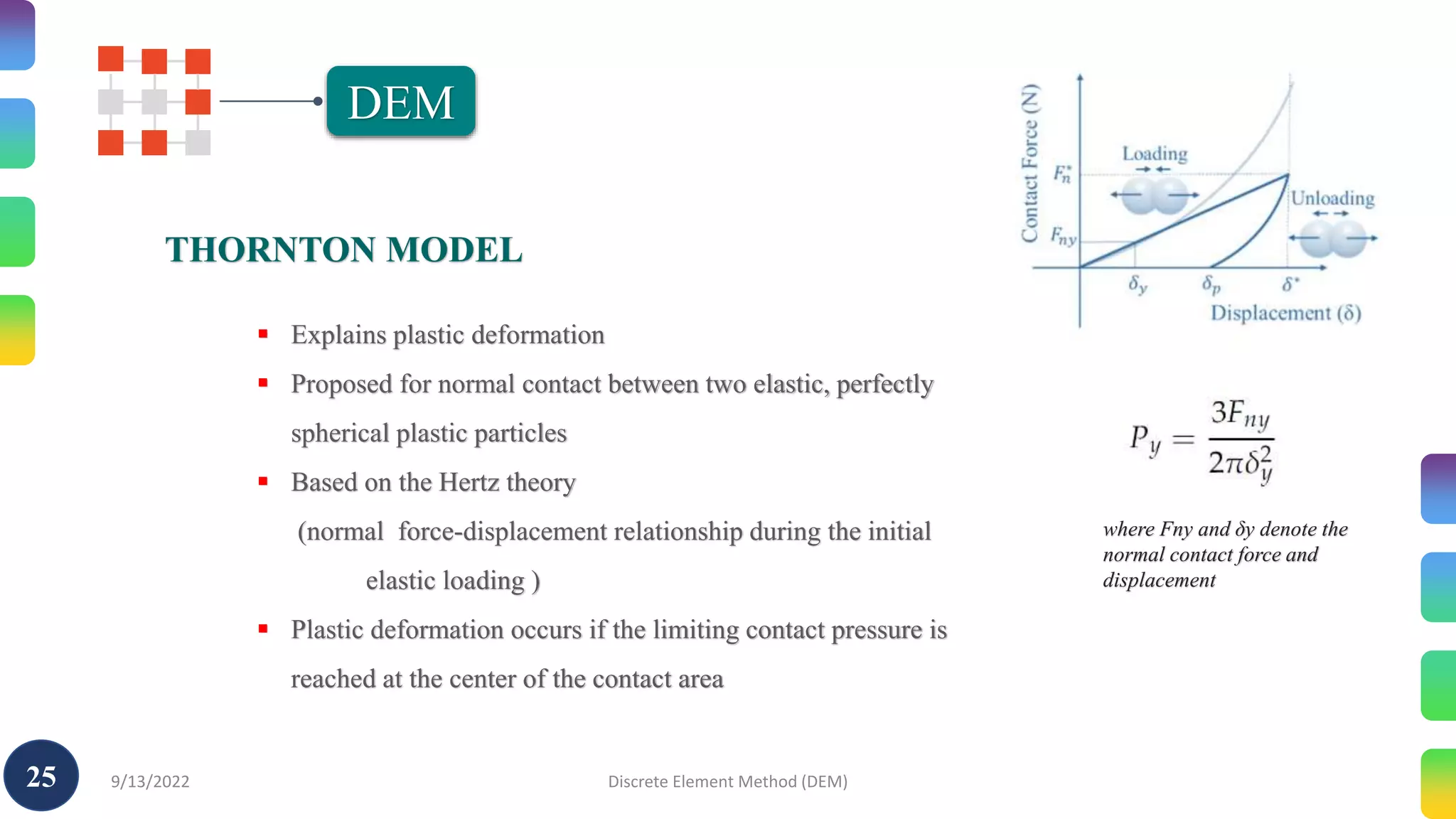 Discrete Element Methods.pptx