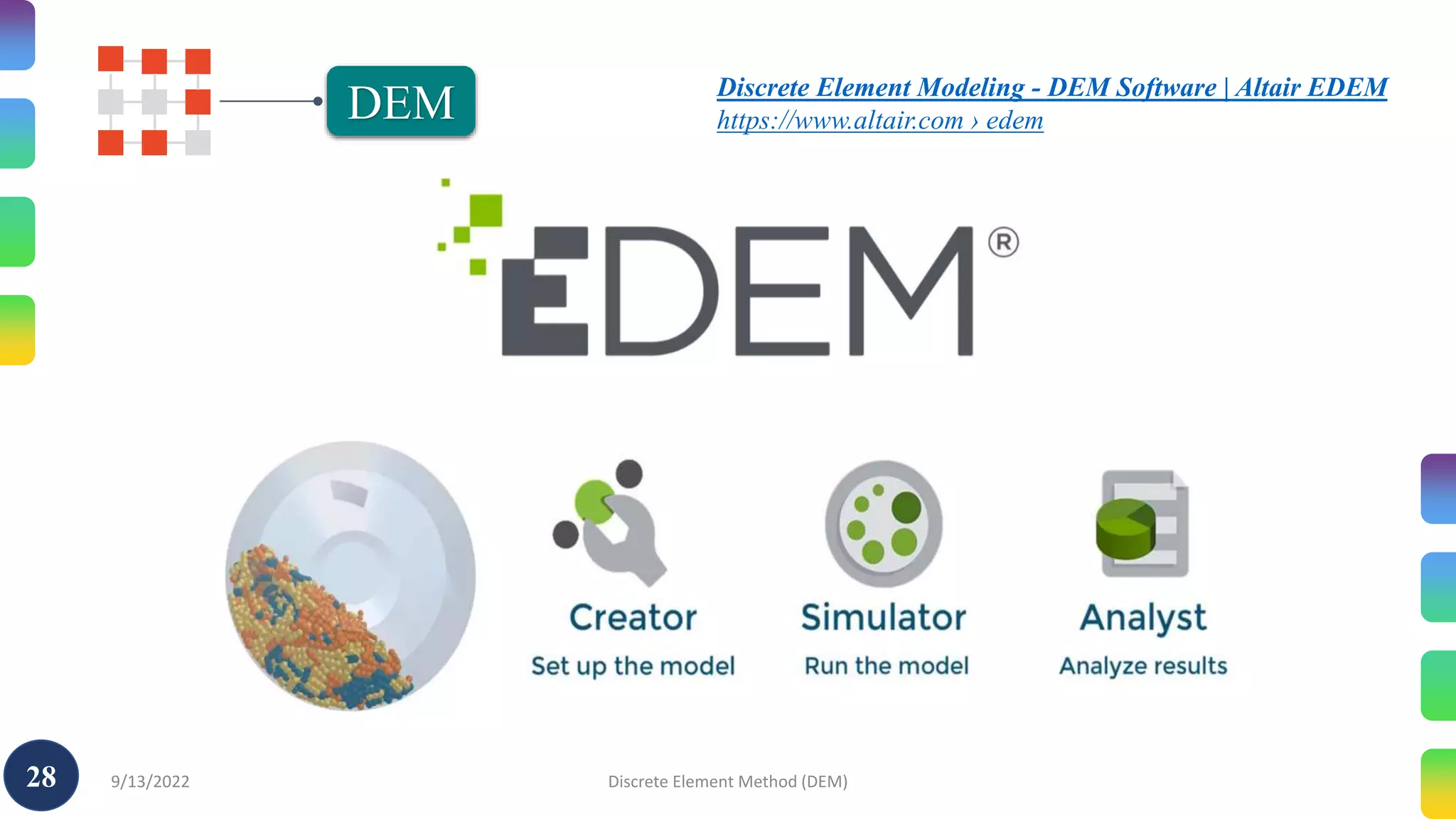 Discrete Element Methods.pptx