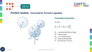 Discrete Element Methods.pptx