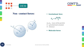 Discrete Element Methods.pptx