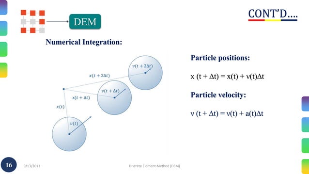 Discrete Element Methods.pptx | Physics | Science