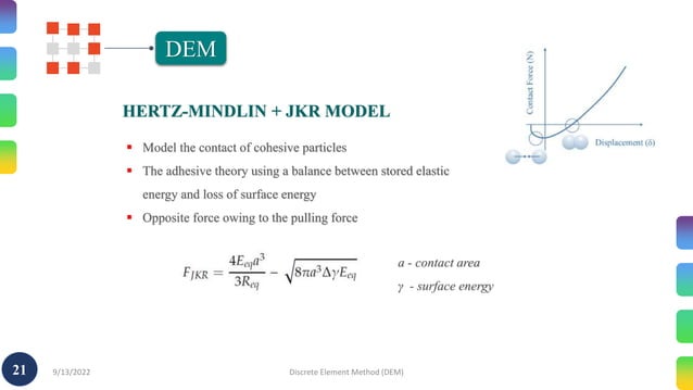 Discrete Element Methods.pptx | Physics | Science