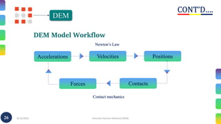 Discrete Element Methods.pptx