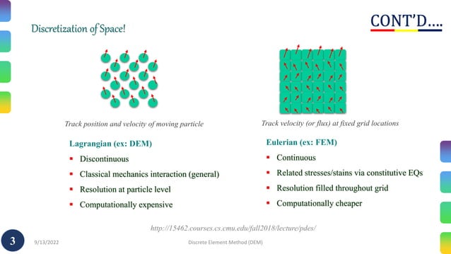 Discrete Element Methods.pptx | Physics | Science