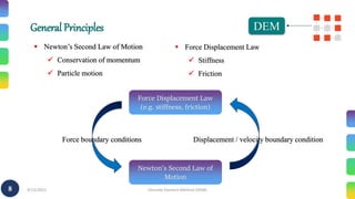 Discrete Element Methods.pptx