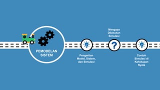 Discrete Event Simulation System | PPTX