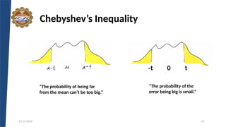 Understanding the Central Limit Theorem, Chebyshev's Inequality, and Markov's Inequality | PPT