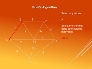 Kruskal & Prim's Algorithm | PPTX