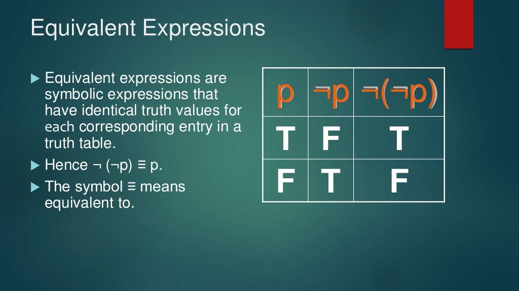 Discrete math Truth Table