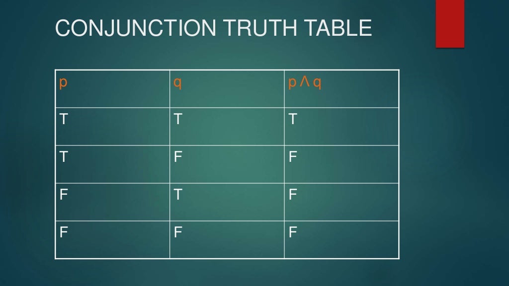 Discrete Math Truth Table discrete-math-truth-table