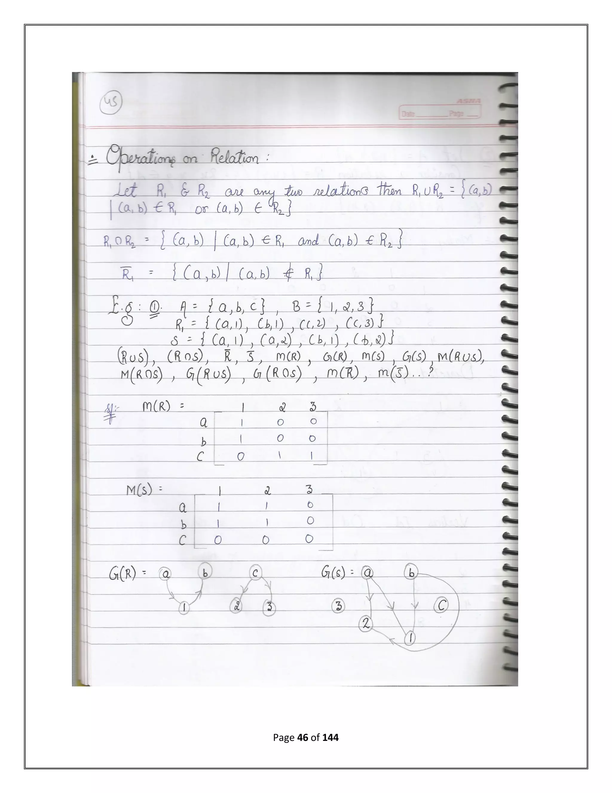 Discrete Mathematical Structure Complete Notes Of 3rd Semester Btech