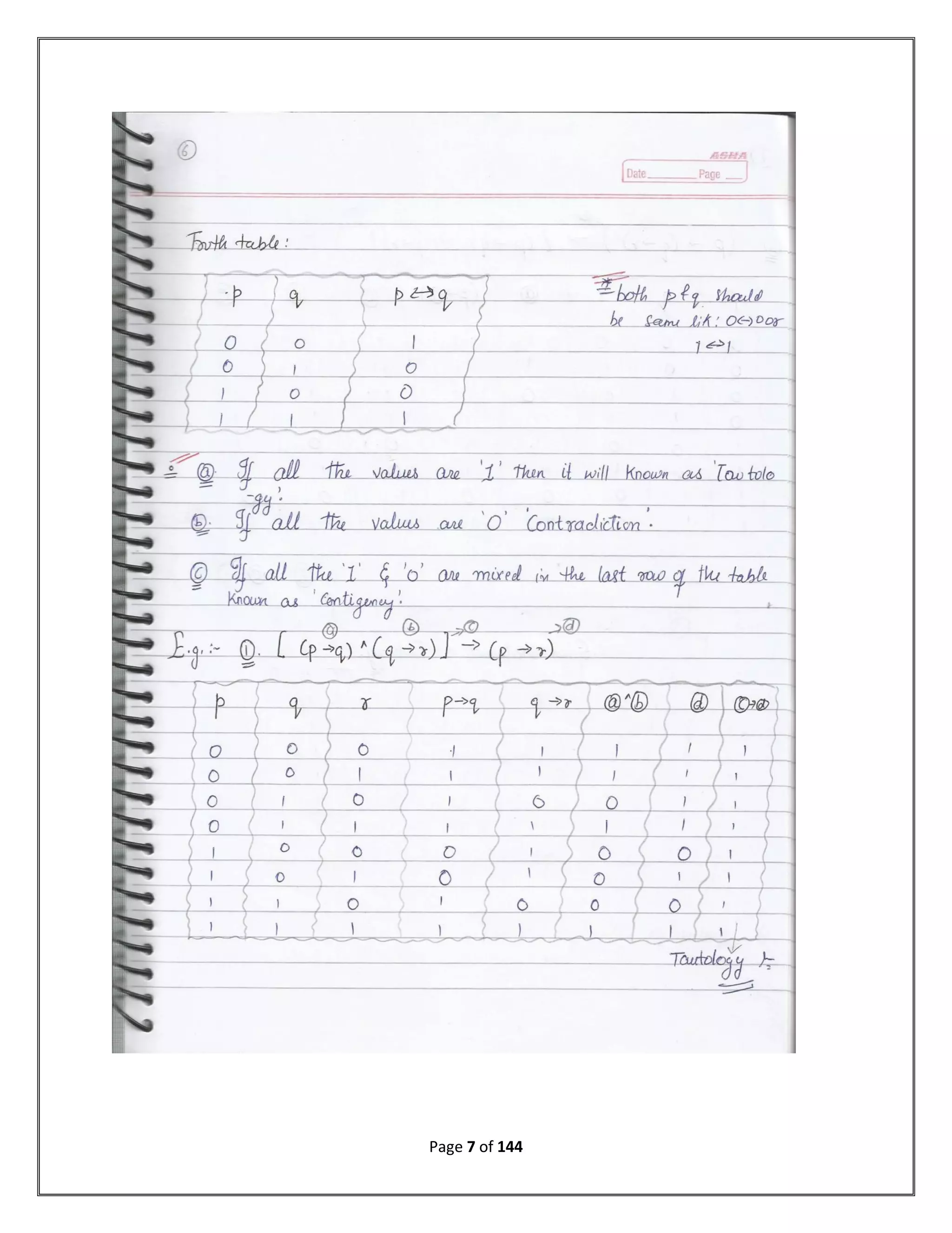 Discrete Mathematical Structure Complete Notes Of 3rd Semester Btech