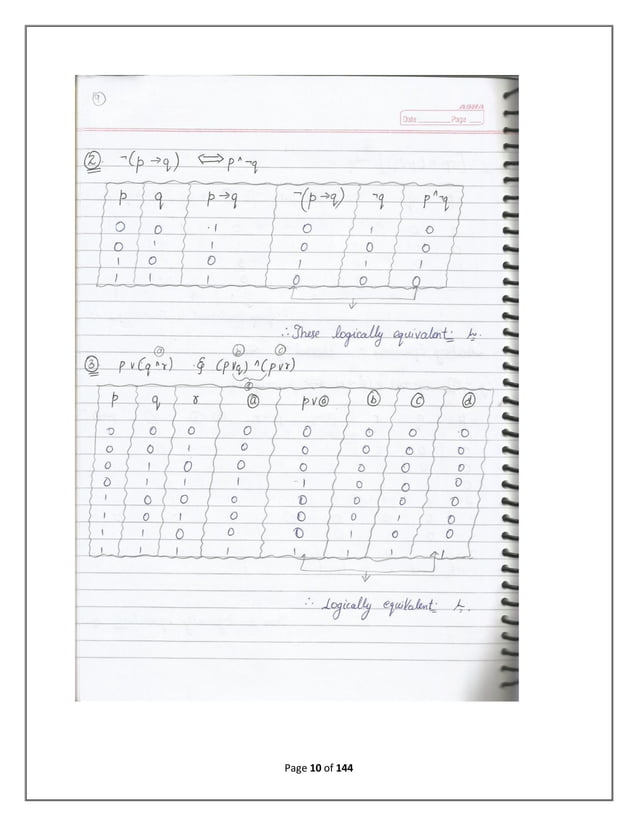 Discrete Mathematical Structure Complete Notes Of 3rd Semester Btech
