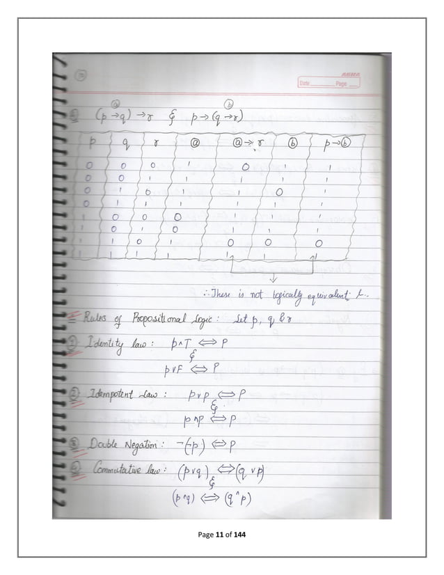 Discrete mathematical structure complete notes of 3rd semester B.tech ...