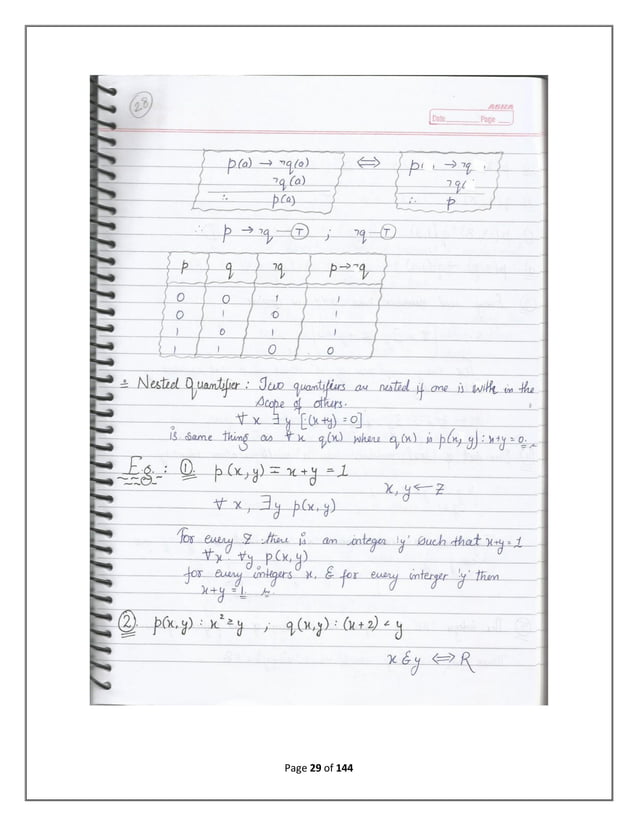 Discrete mathematical structure complete notes of 3rd semester B.tech ...